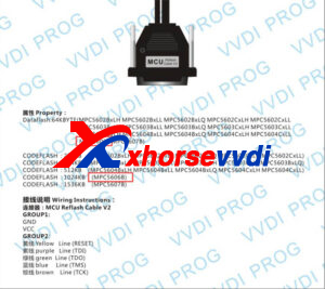 Can VVDI PROG Read Chrysler BCM MPC5605/6B? | XhorseVVDI.com