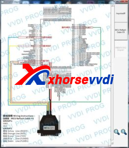 Free Download V5.1.9 VVDI Prog Software RENESAS-V850 Update | XhorseVVDI.com